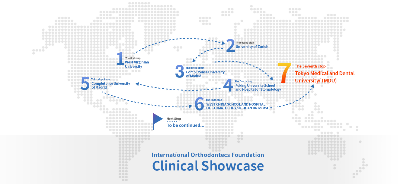 IOF International Orthodontics Foundation - Showcase
